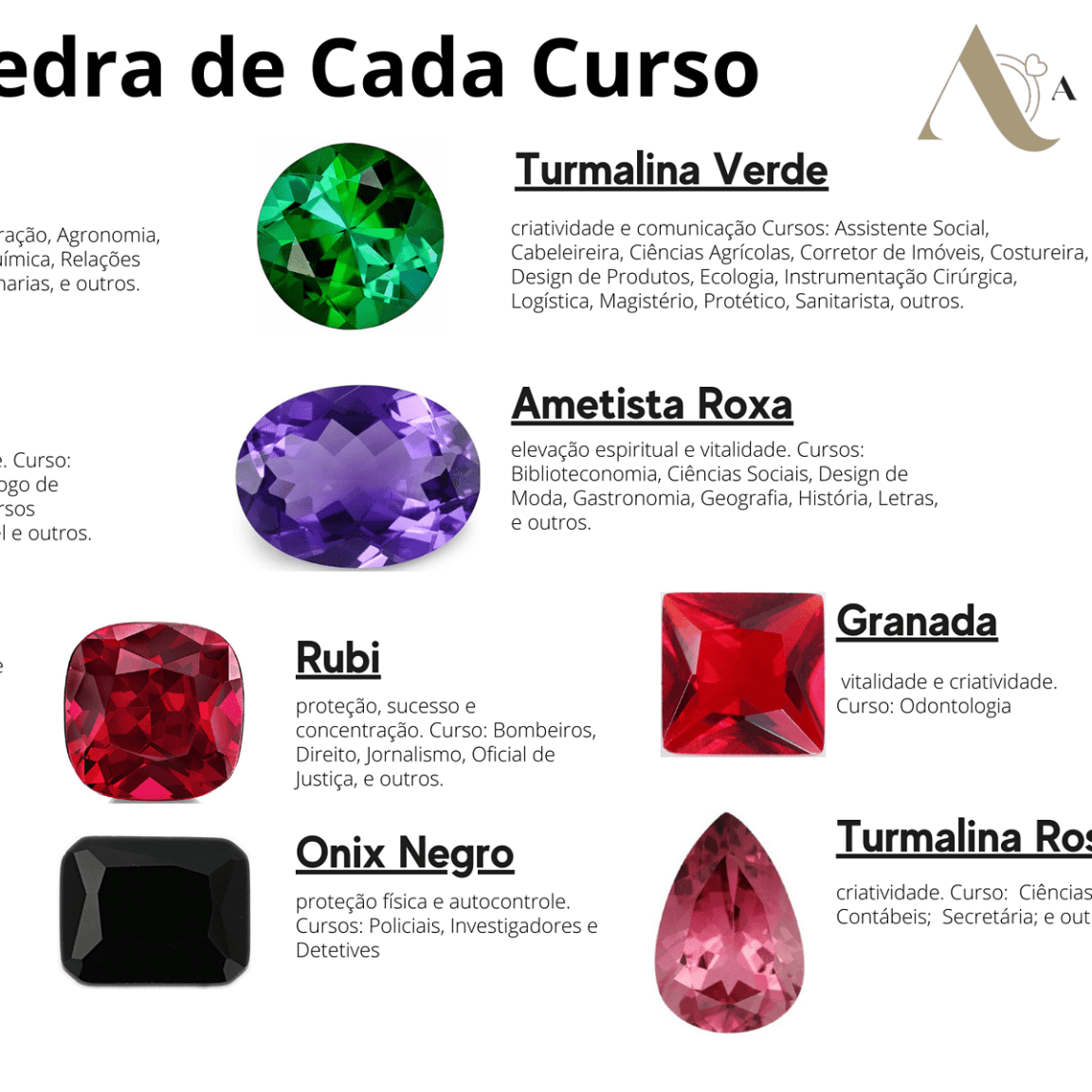 Anel De Formatura: Conheça A Pedra De Cada Profissão